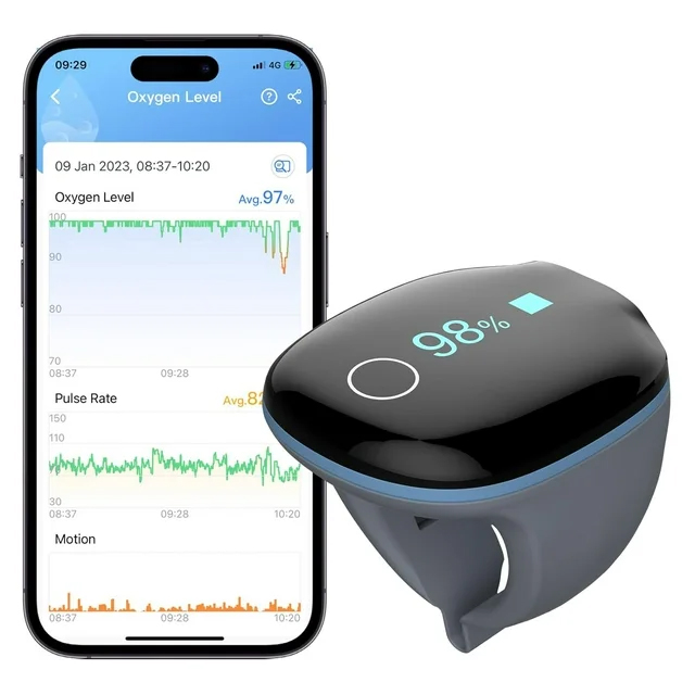 O2 Ring - Wearable Oxygen Monitor